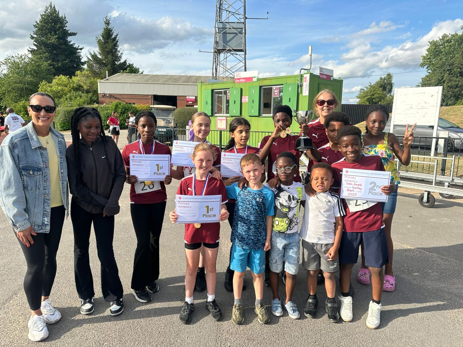 Performance Information – Hartley Brook Academy