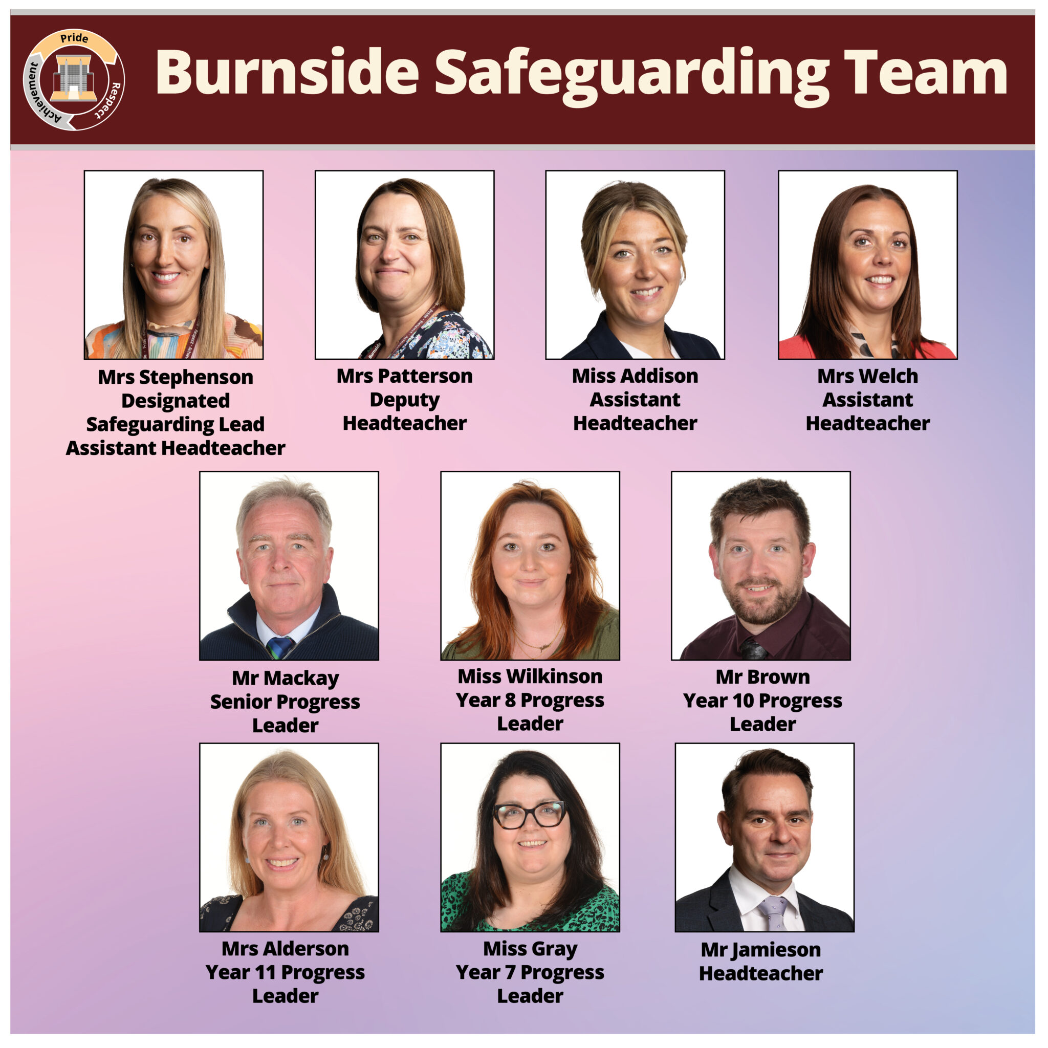 Safeguarding – Burnside College