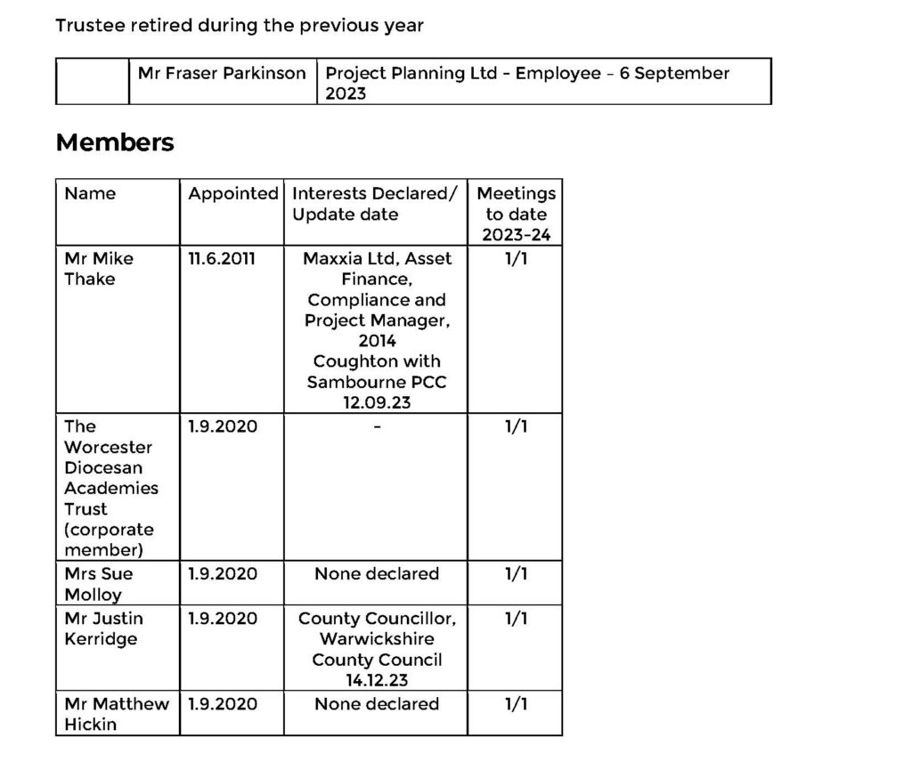 Governance & Trustee Information | Shires MAT
