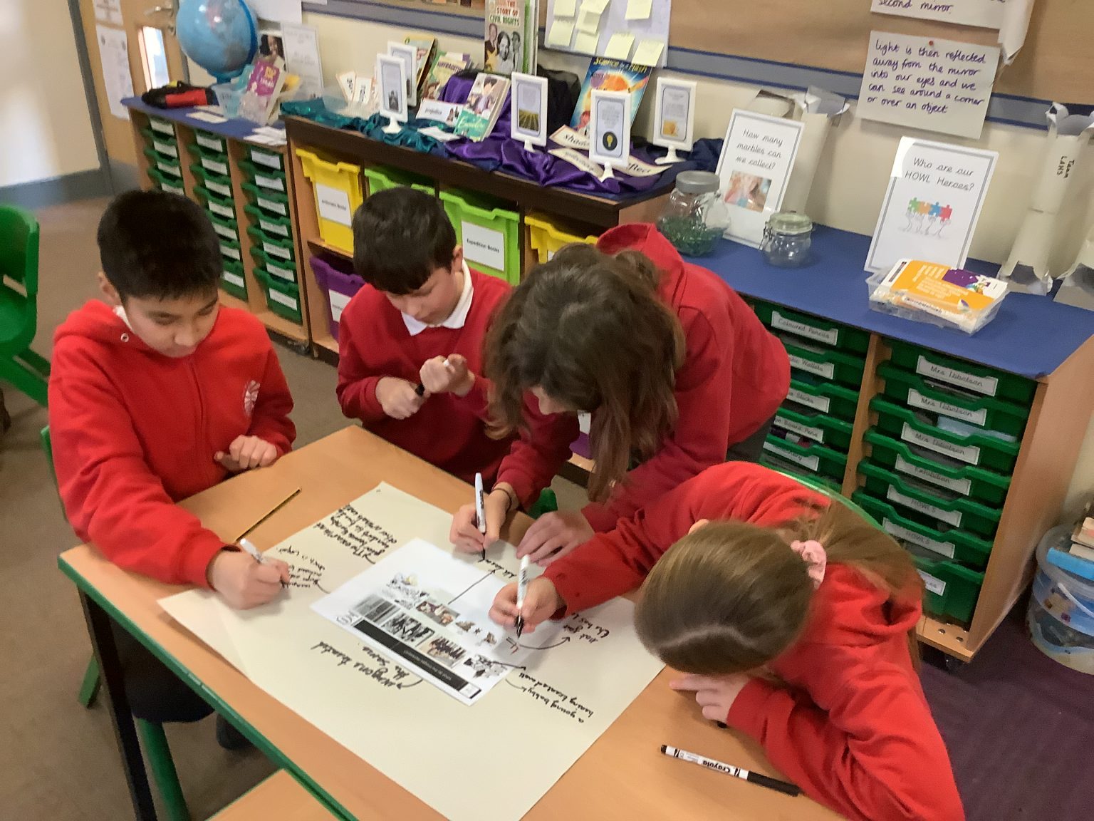 MI begin their history case study | Carcroft School