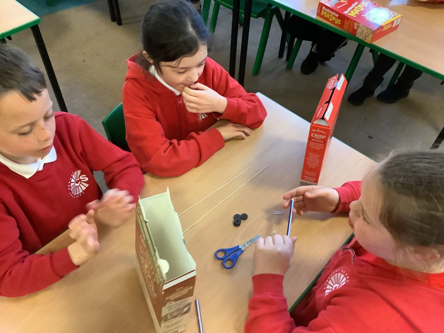 Stem Project – Pulleys | Carcroft School