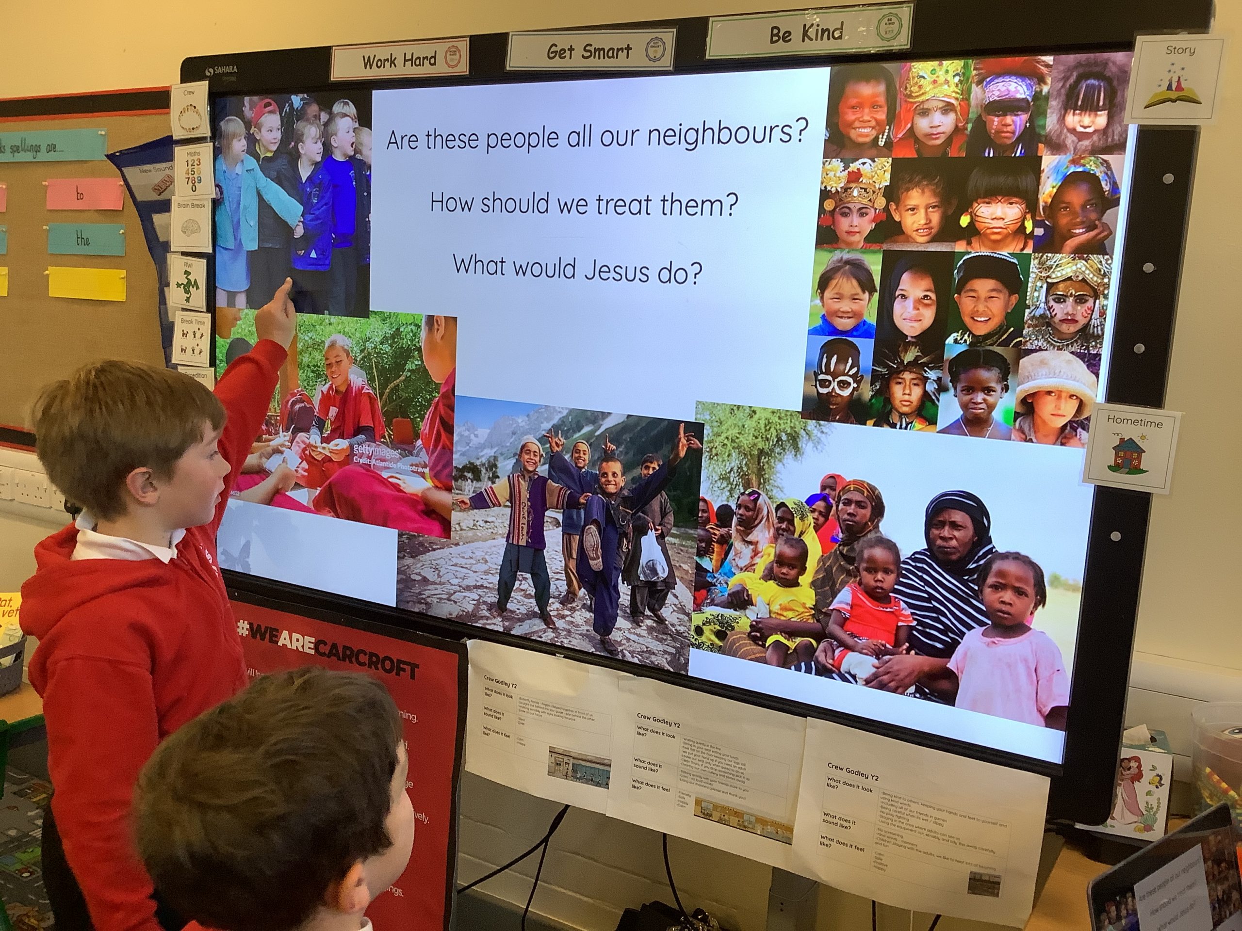 Why is Jesus important to Christians? | Carcroft School