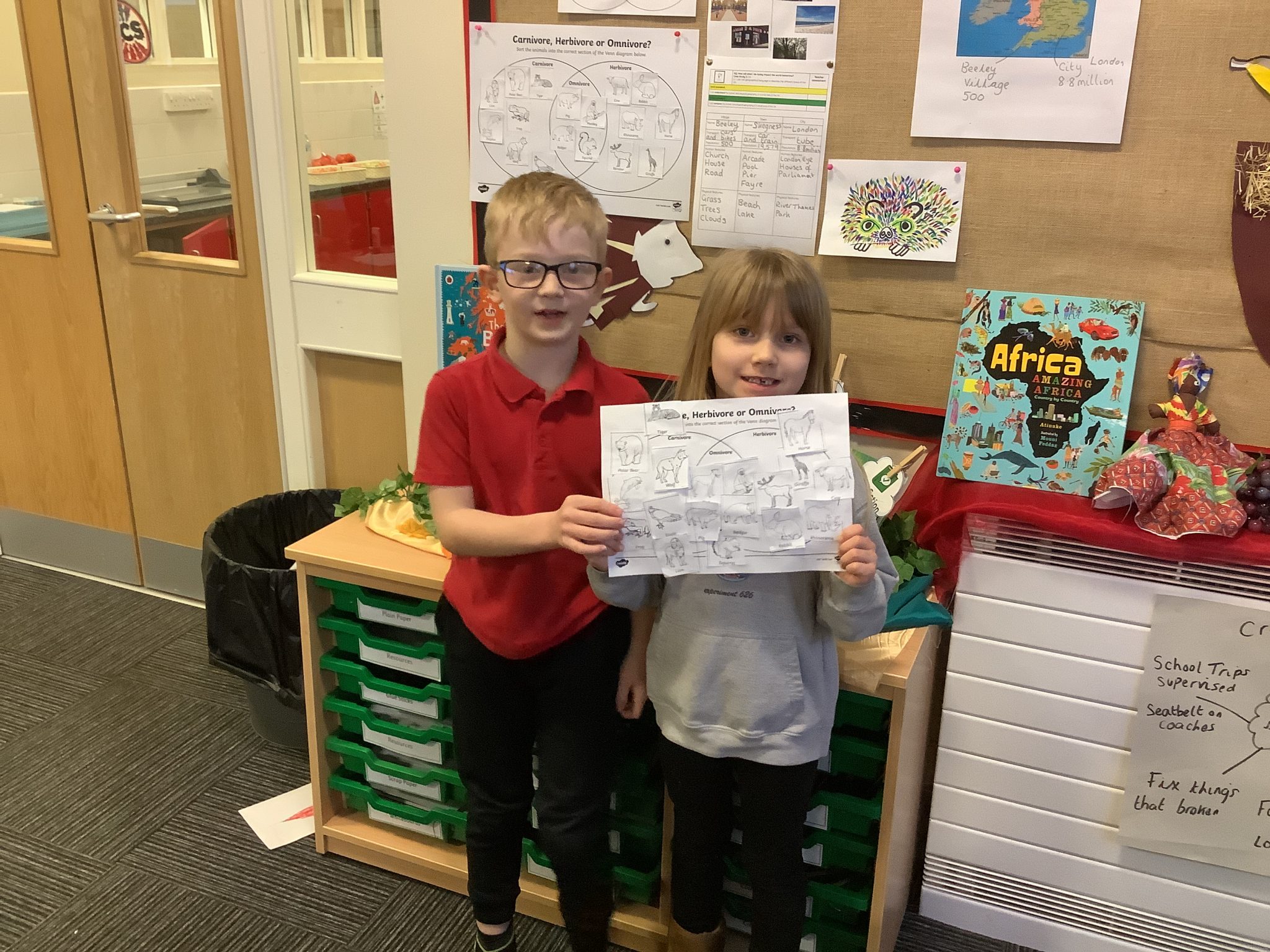 Exploring carnivores, herbivores and omnivores | Carcroft School