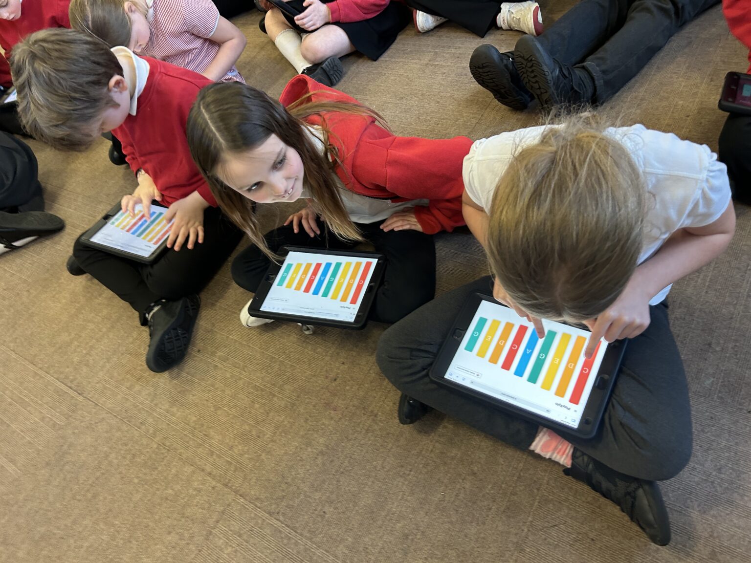 Pentatonic scale | Carcroft School