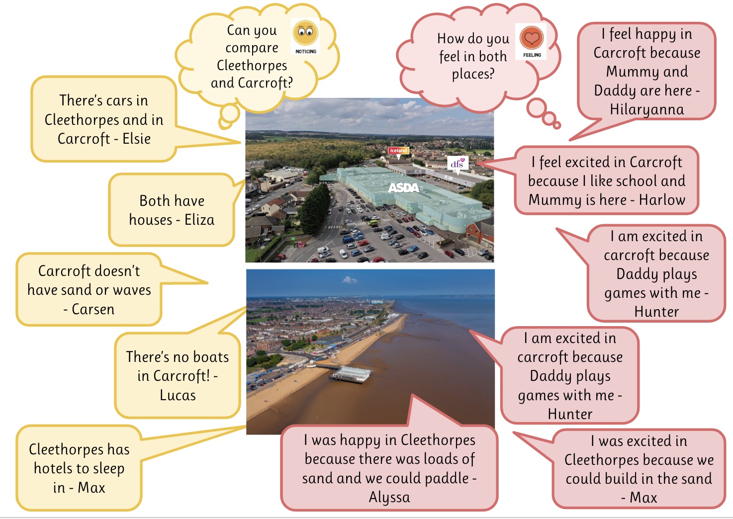 Exploring beaches in expedition! | Carcroft School