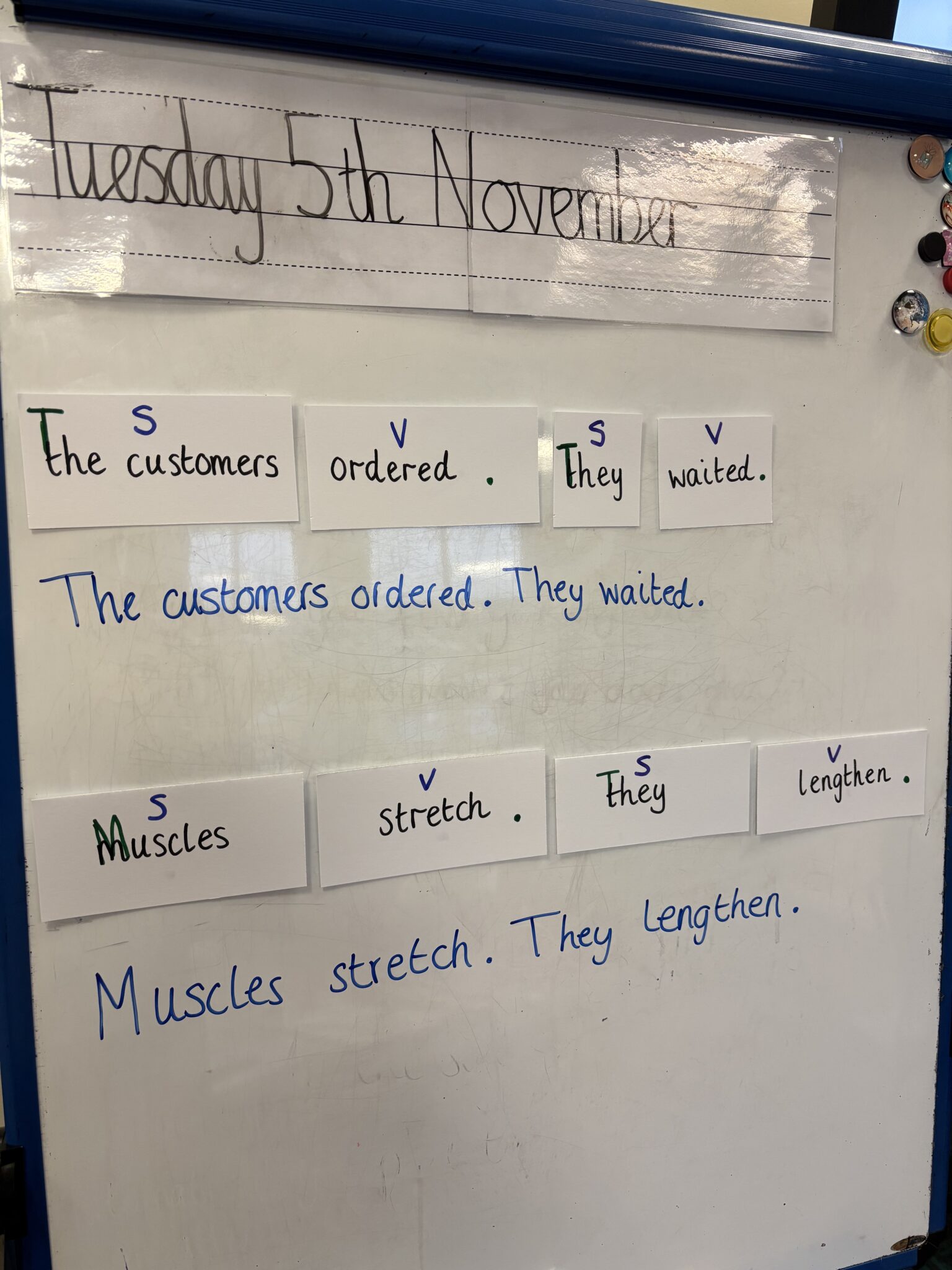 Single-clause sentences – Pronouns | Carcroft School