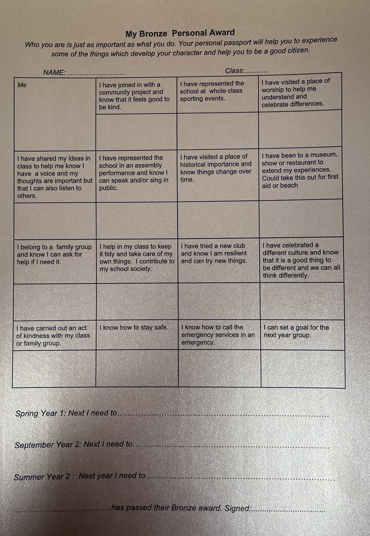 Personal Development Awards | Valley View Primary School