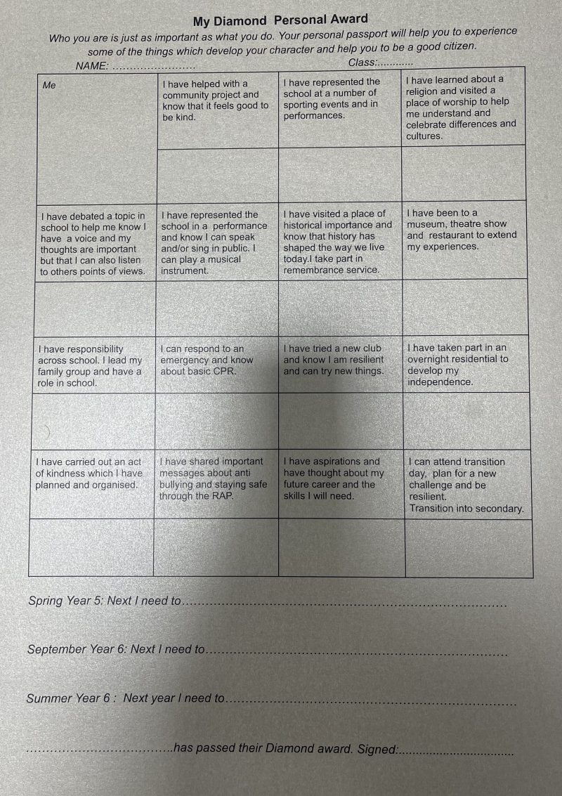 Personal Development Awards | Valley View Primary School