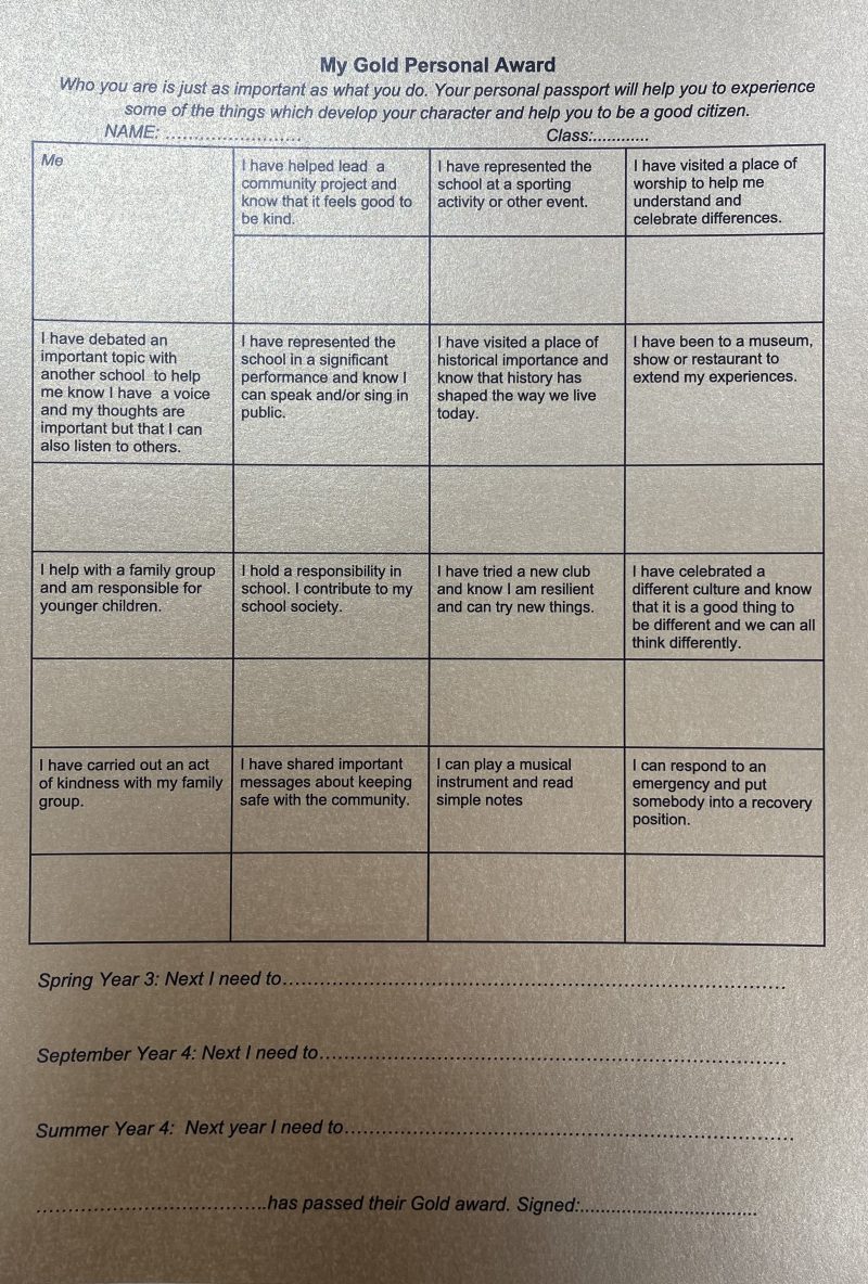 Personal Development Awards | Valley View Primary School