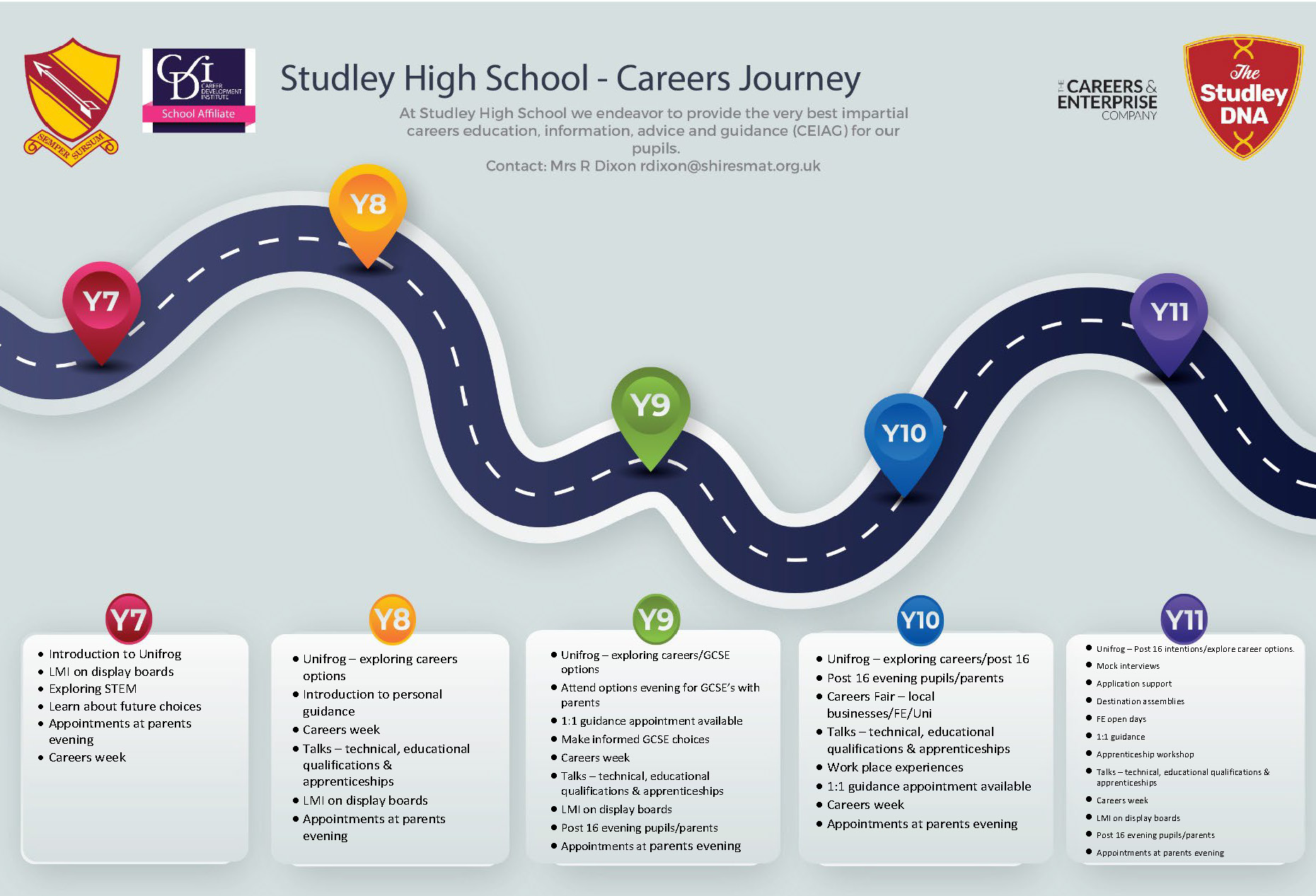 Careers Education | Studley High School