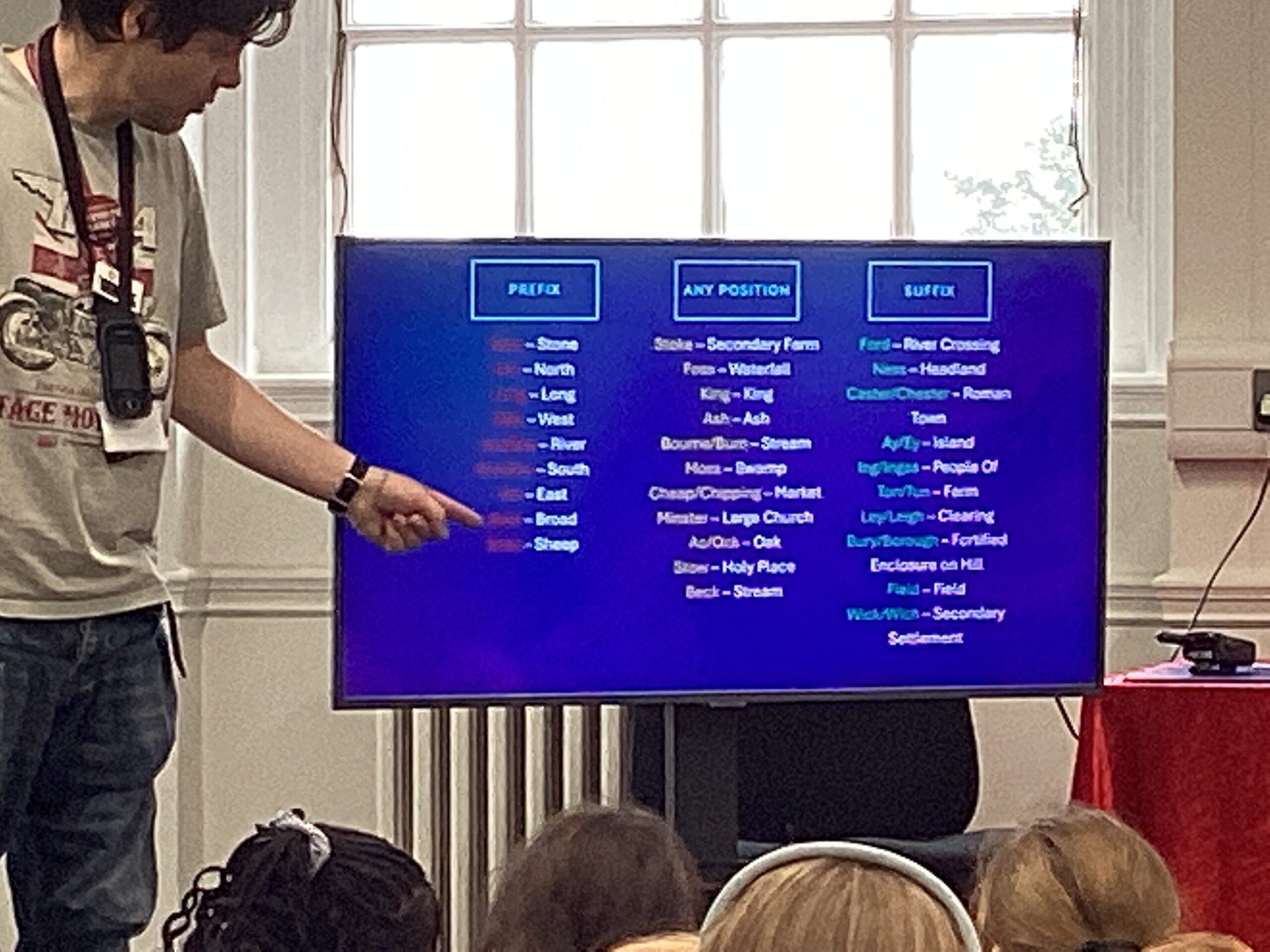 Anglo-Saxon Adventures at Birmingham Museum and Art Gallery! | All ...