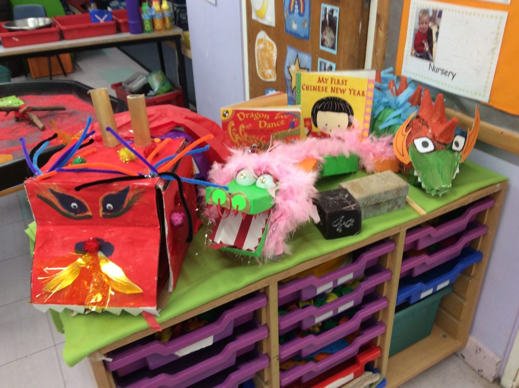 EYFS Chinese Dragons | Marsden Primary School