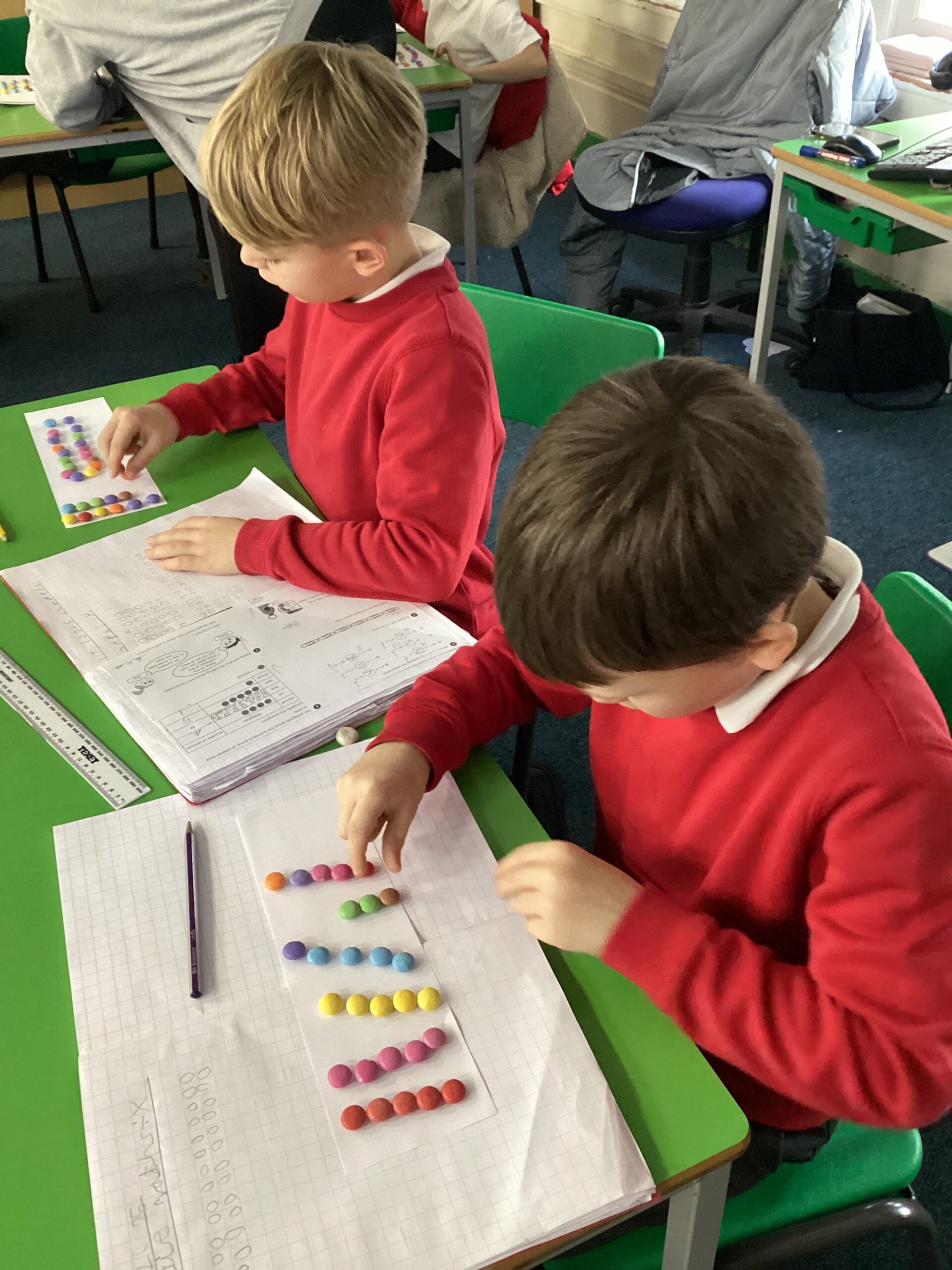 Y3 Smartie Maths | Marsden Primary School