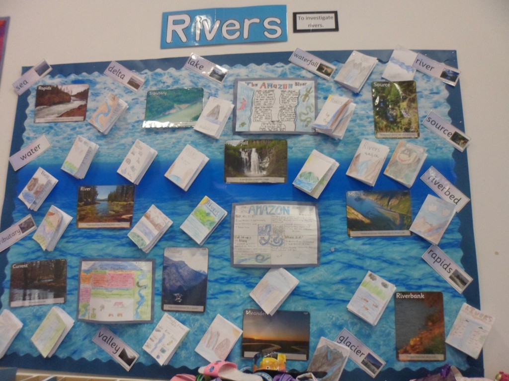 Year 6 – Rivers around the world. | Harton Primary School