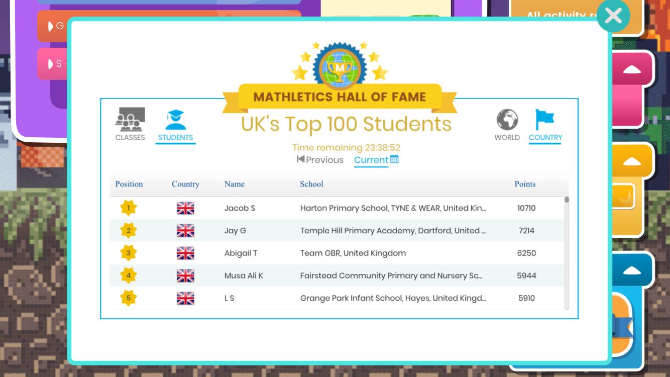 Year 2 Mathletics Champion! | Harton Primary School