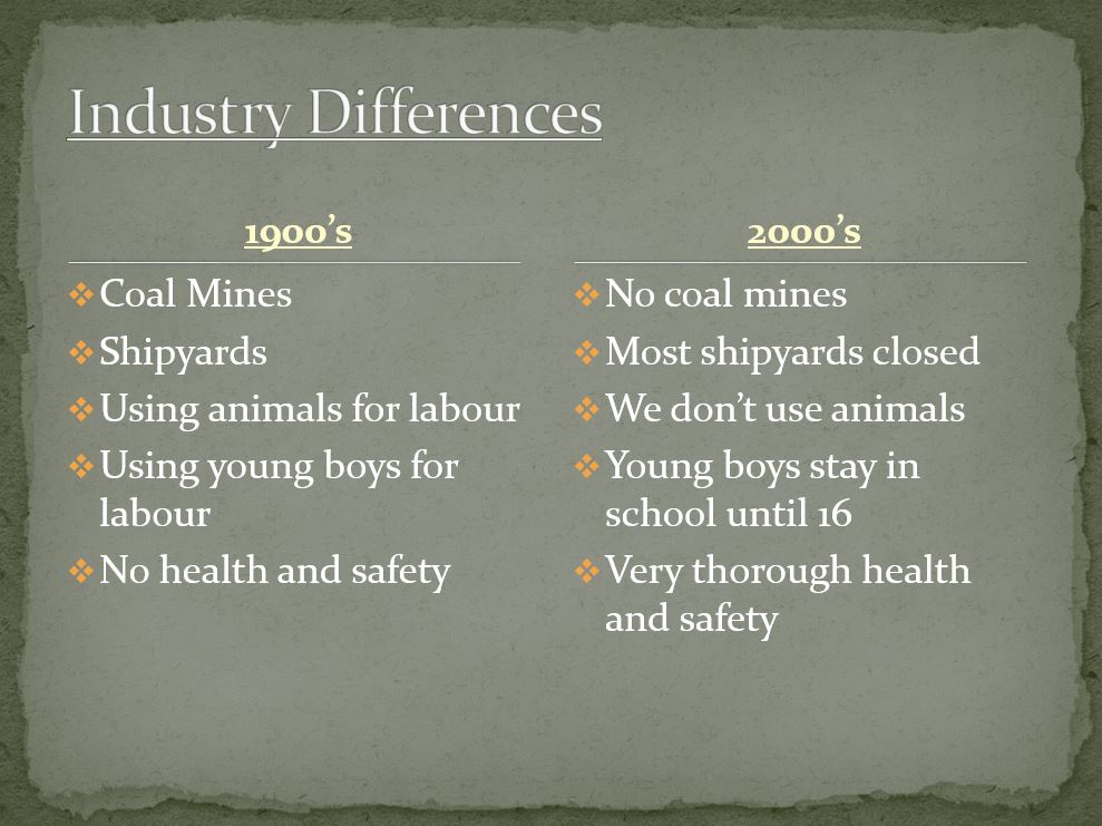 Year 5 ‘Geography Week’ Work | Harton Primary School