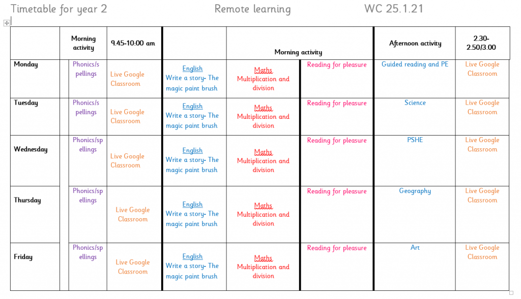 Year 2 timetable week 4 | Harton Primary School
