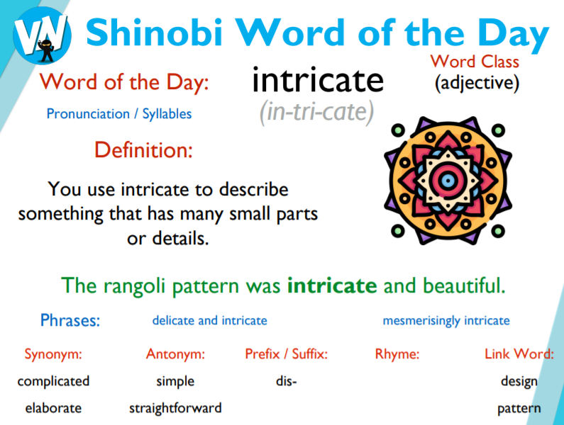 Vocabulary Ninja – Words of the Week – WB 8th November 2021 | Harton ...