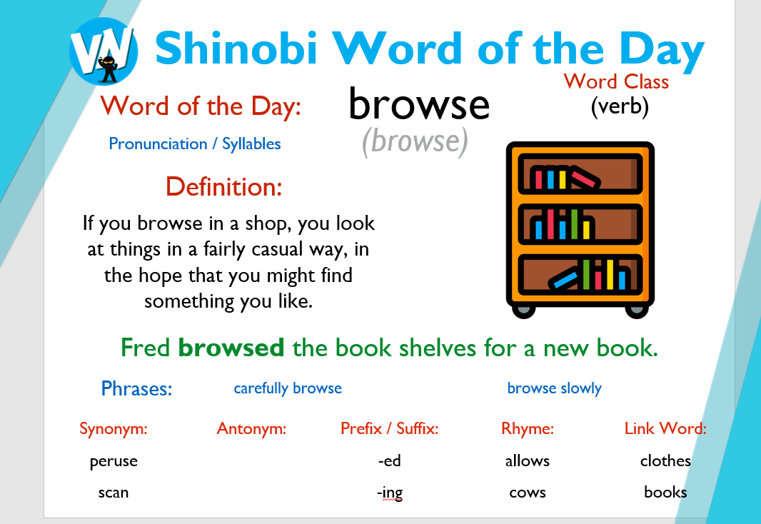 Vocabulary Ninja – Words of the Week – WB 15th November 2021 | Harton ...