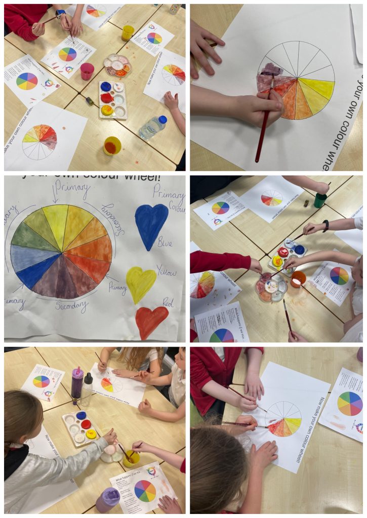 Warm and Cold Colours | Harton Primary School