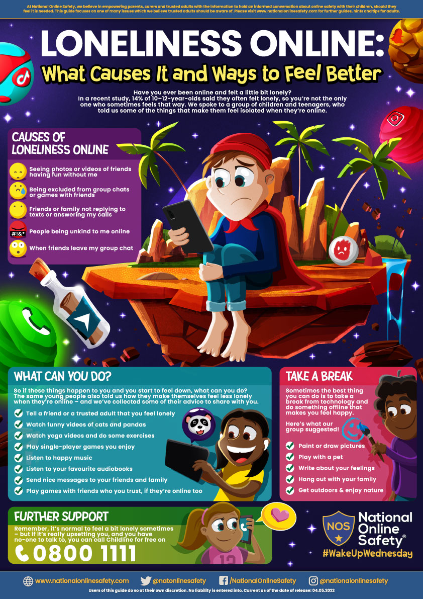 E-Safety information for parents – Loneliness Online | Harton Primary ...