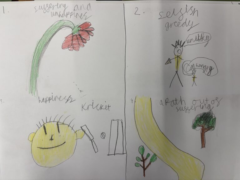 Year 6 RE – Buddhism and the Four Noble Truths – Green Top