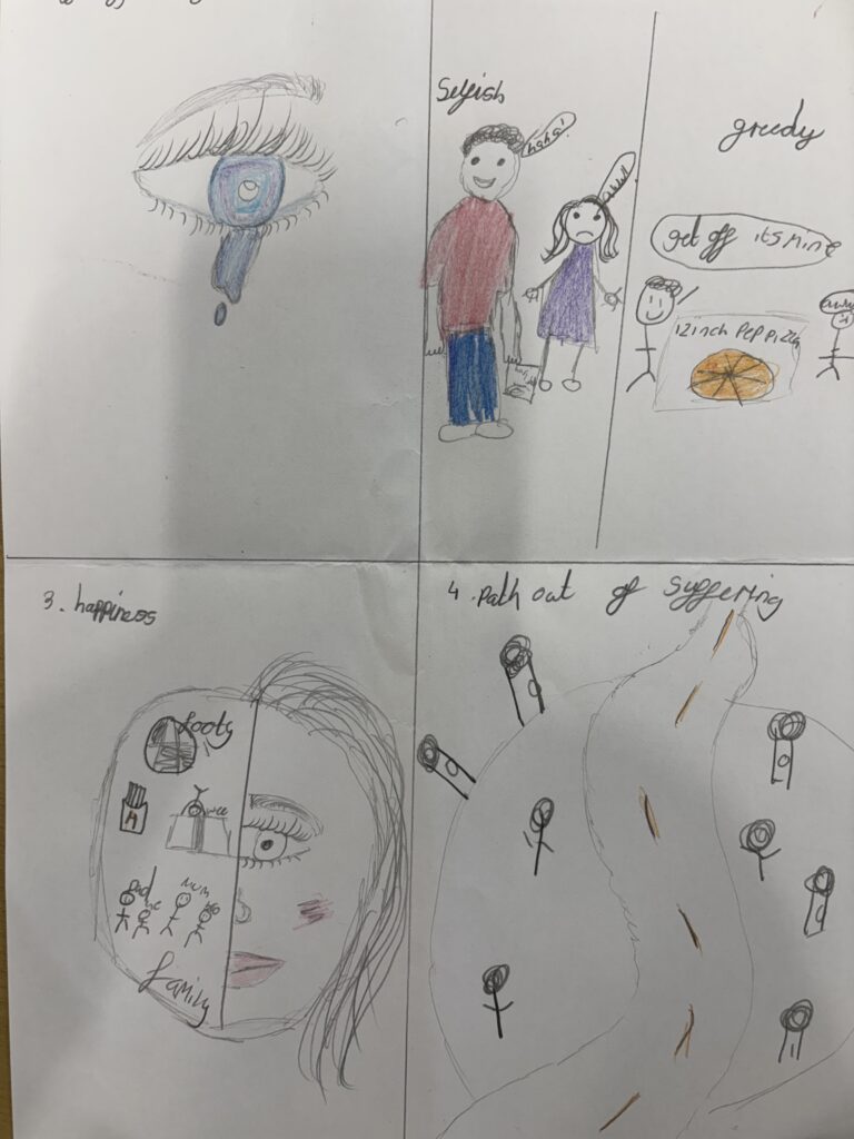 Year 6 RE – Buddhism and the Four Noble Truths – Green Top