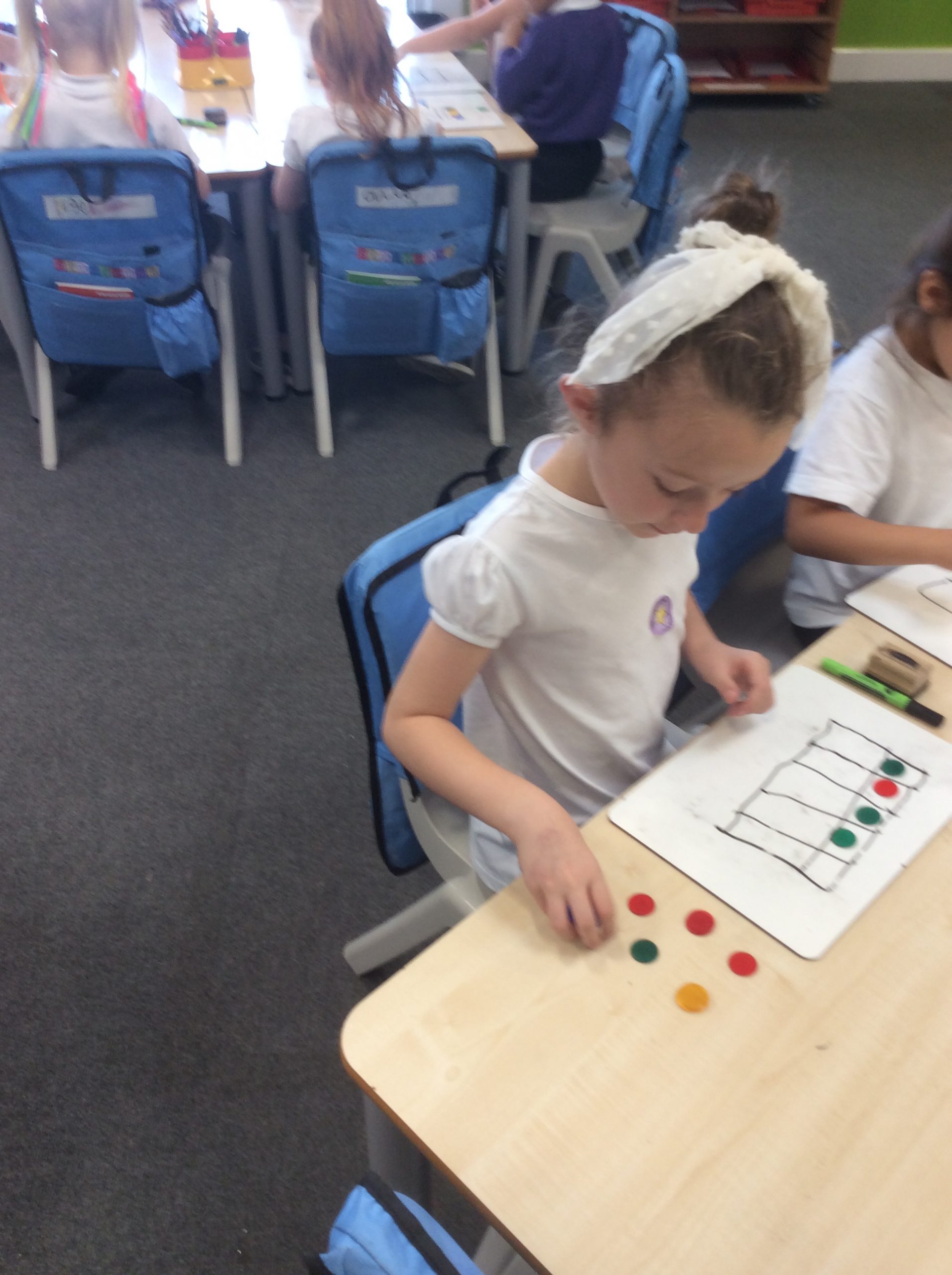 Year 1’s First Weeks | Hebburn Lakes Primary School