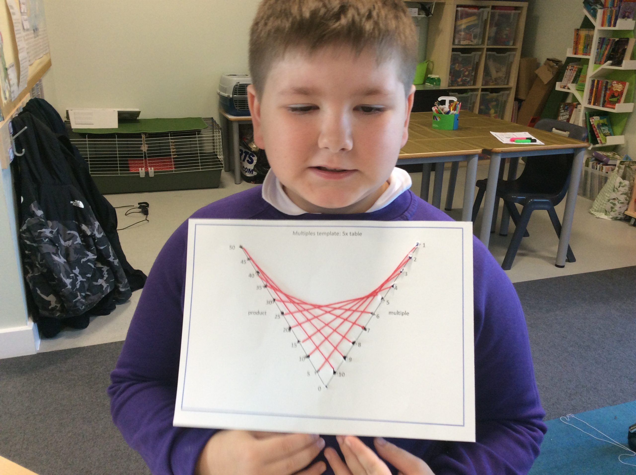 Sewing in Maths! | Hebburn Lakes Primary School