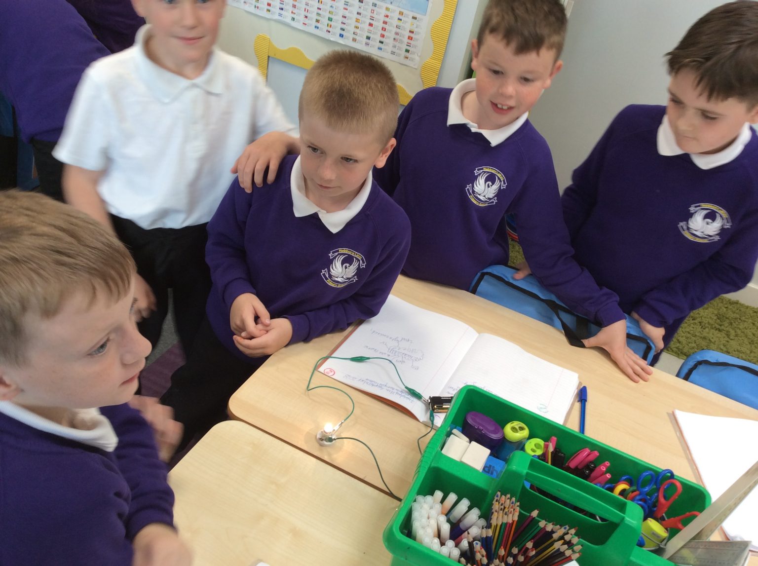 Investigating Electricity | Hebburn Lakes Primary School