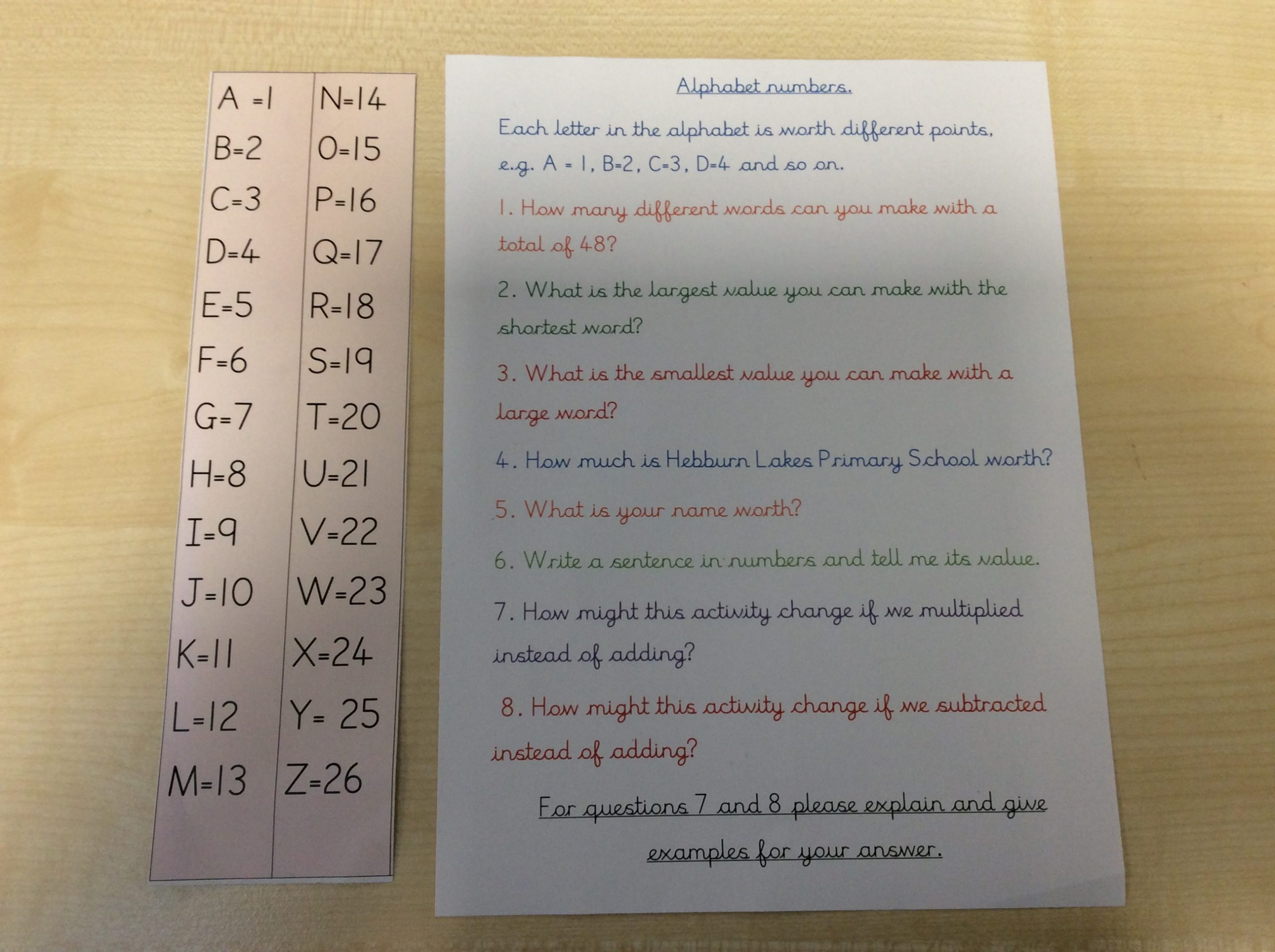 Problem Solving Prefects | Hebburn Lakes Primary School