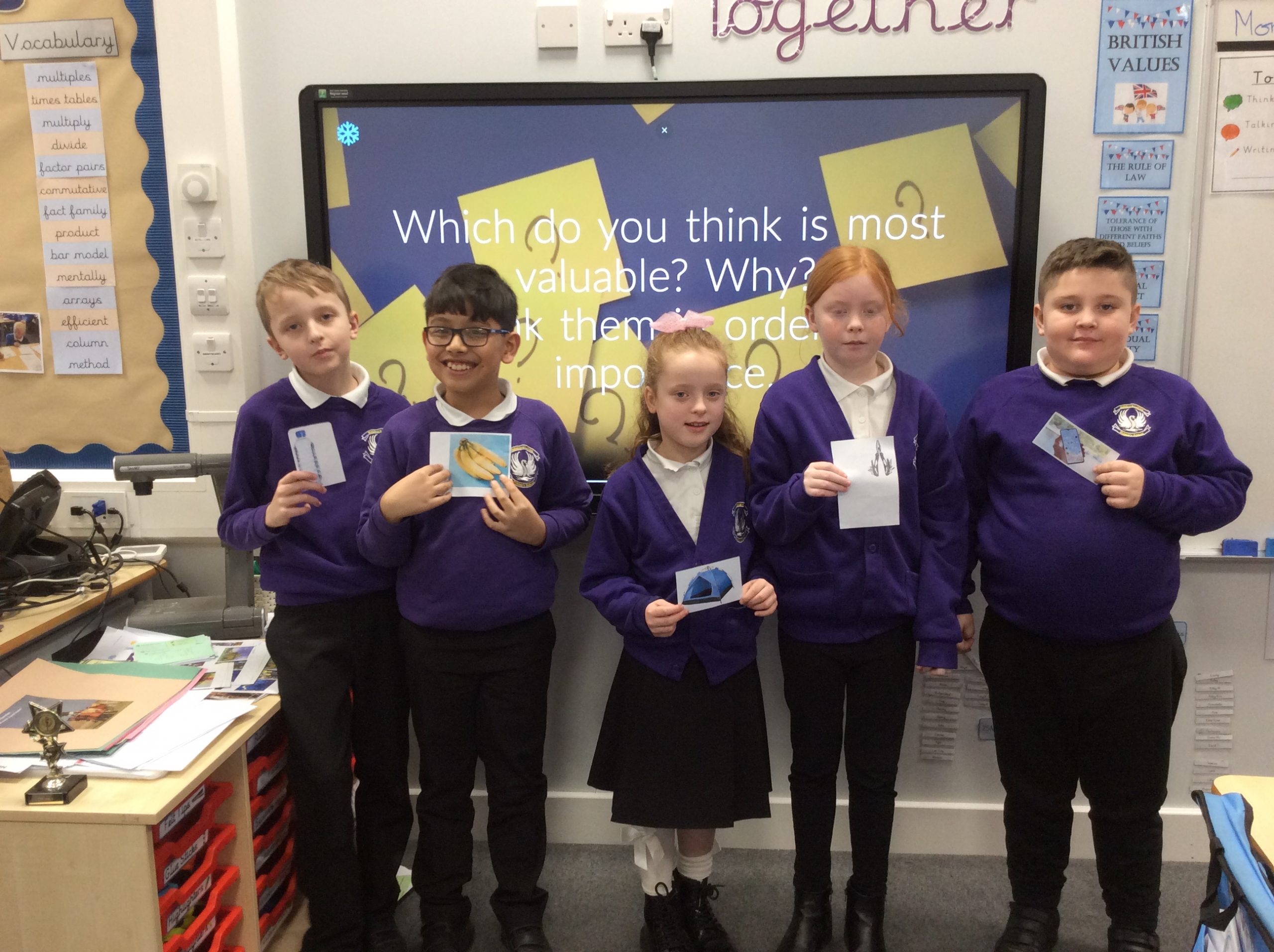 Desert Decisions – Which is the most valuable? | Hebburn Lakes Primary ...