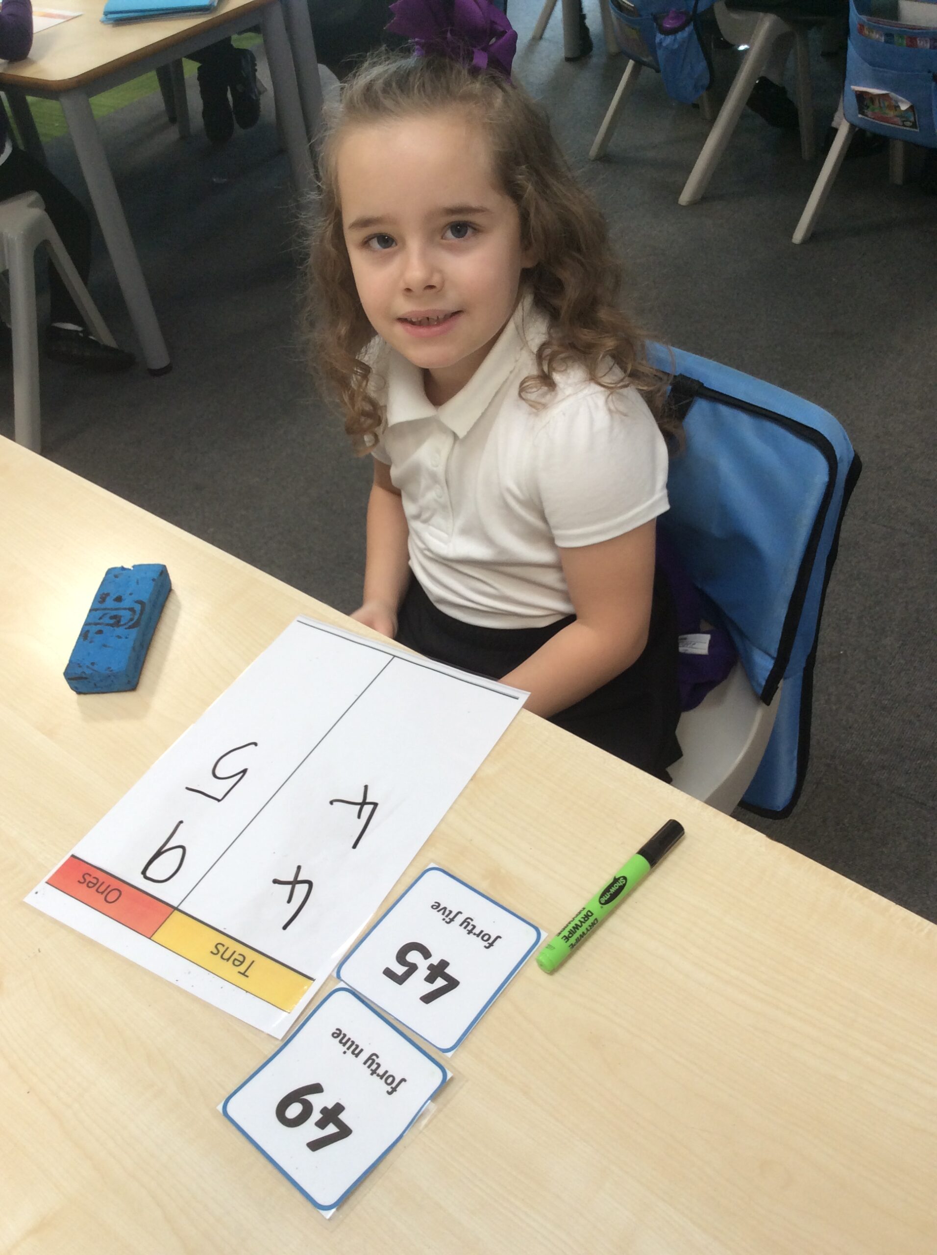 2 Blue and the great start. | Hebburn Lakes Primary School