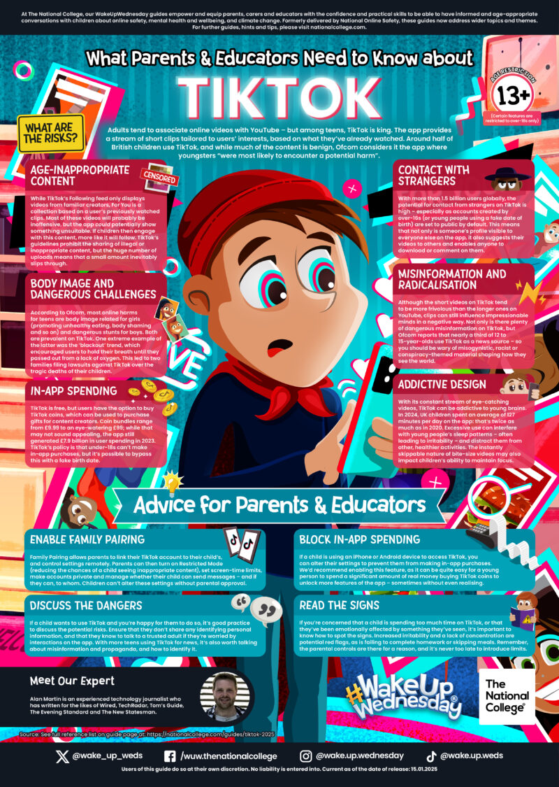 What Parents & Educators Need to Know about TikTok | Hebburn Lakes ...
