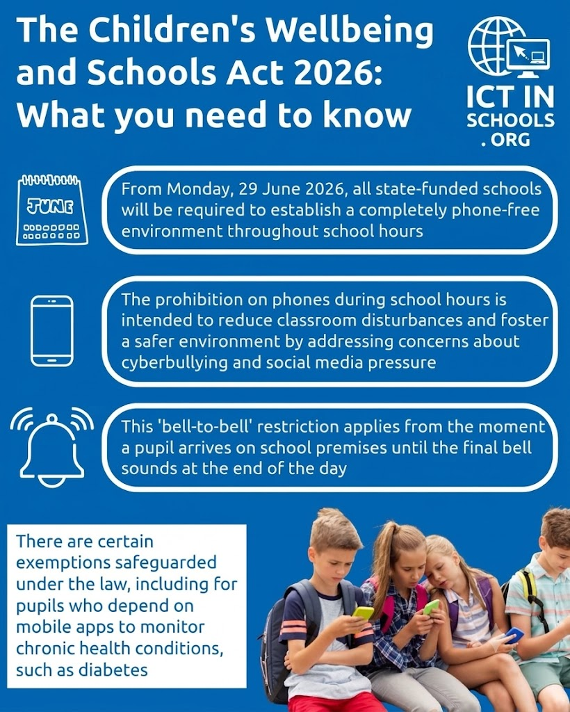 Beyond the Screen: Navigating England's Legally Enforceable School ...