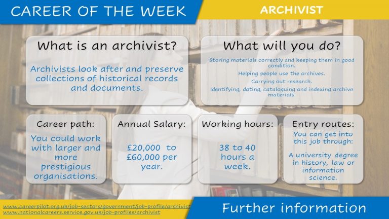 Career of the Week – Archivist | Kepier School