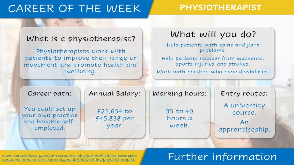 Career of the Week – Physiotherapist | Kepier School