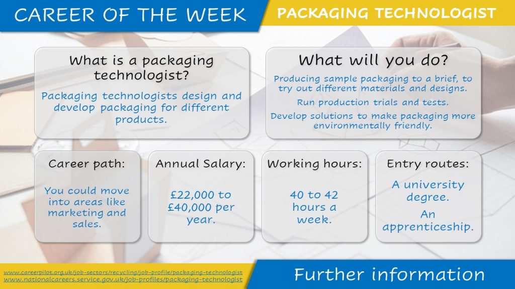 Career of the Week – Packaging Technologist | Kepier School