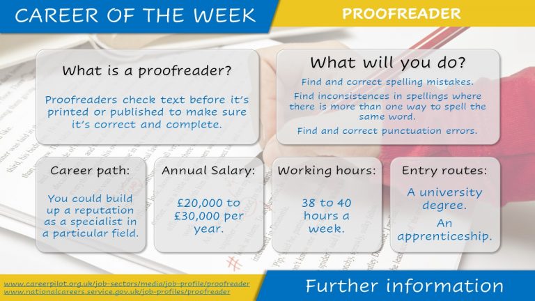 Career of the Week – Proof reader | Kepier School