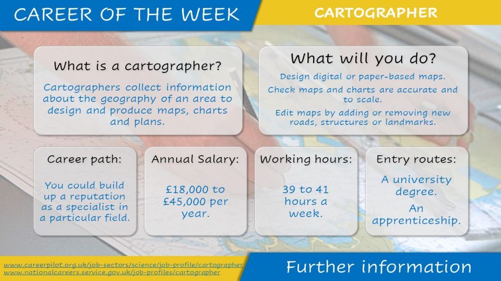 Career of the Week – Cartographer | Kepier School