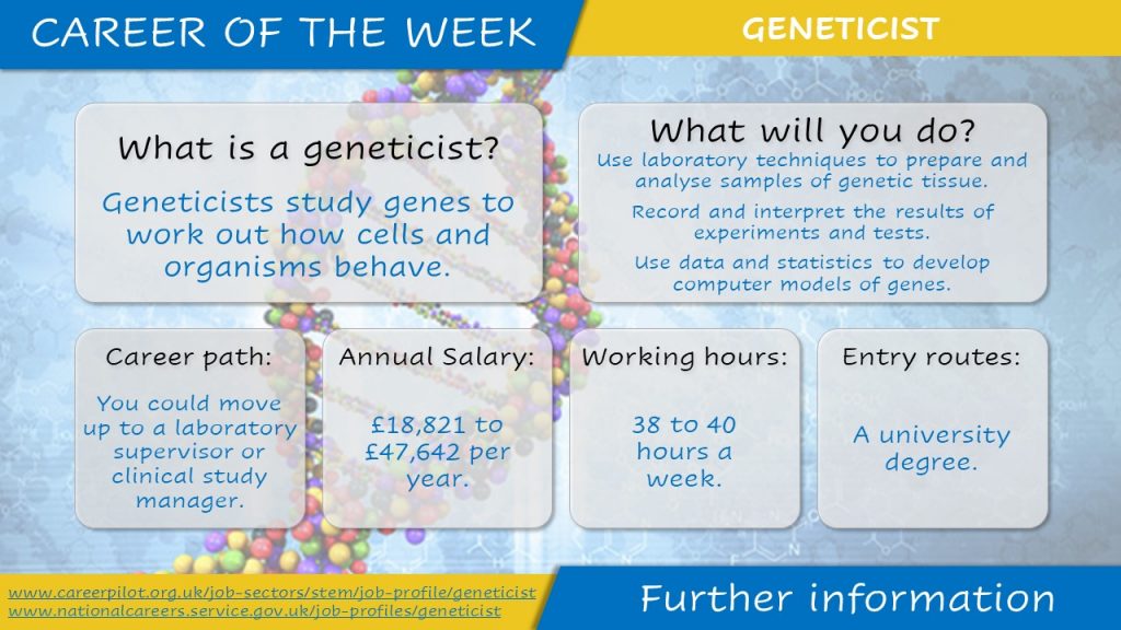 Career of the Week – Geneticist | Kepier School