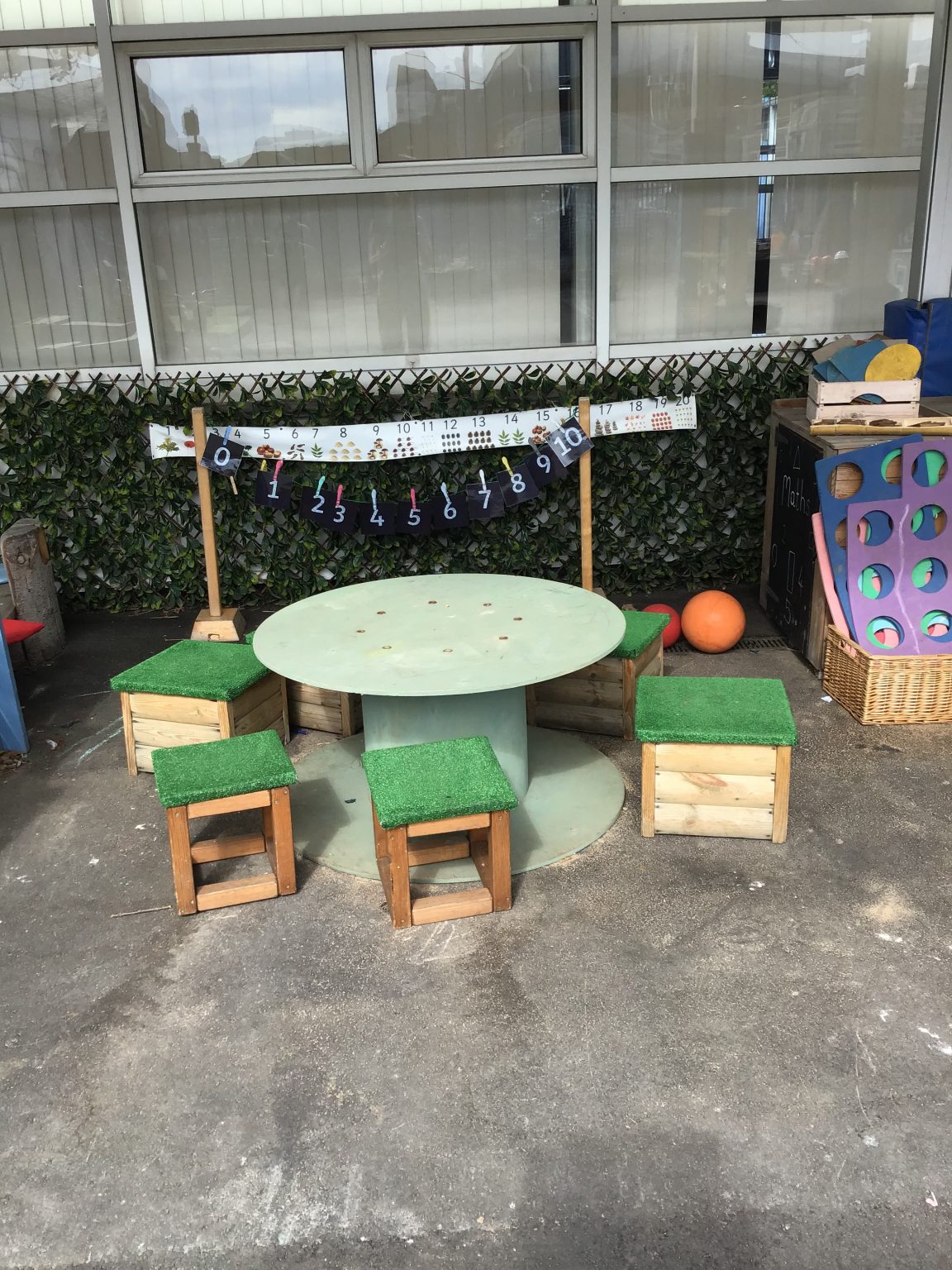 EYFS Learning Environment | Laygate School