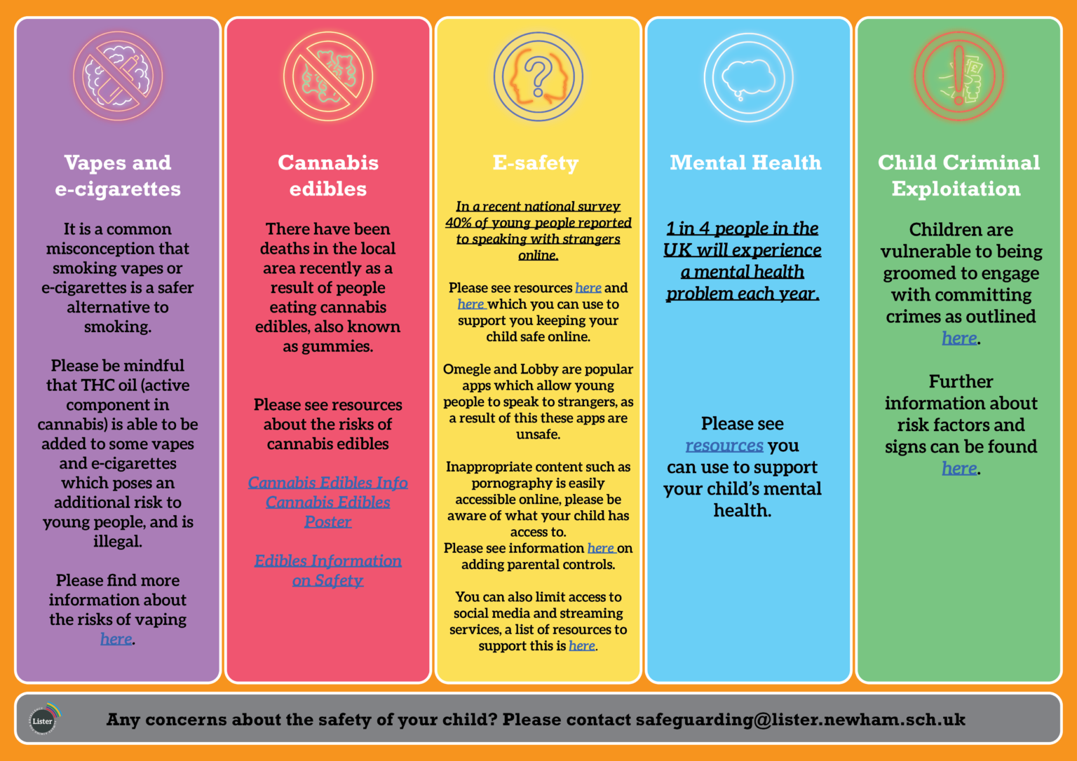 Safeguarding at Lister Community School | Student Safety & Wellbeing