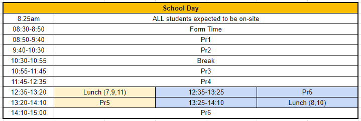 Timings of the School Day – Lister Community School