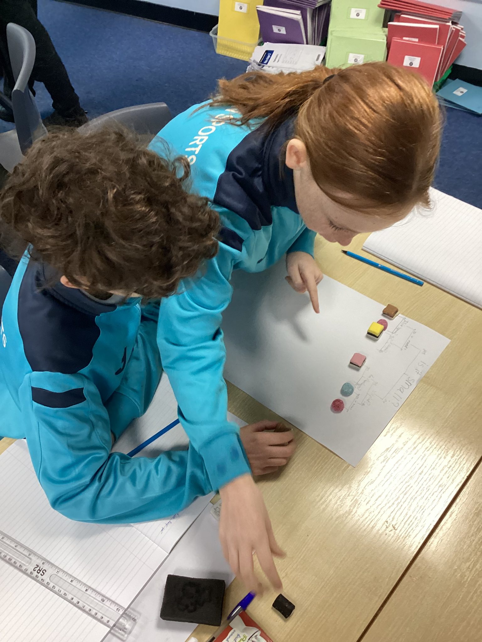 Sweet classification in Year 6 ! | Monkton Academy