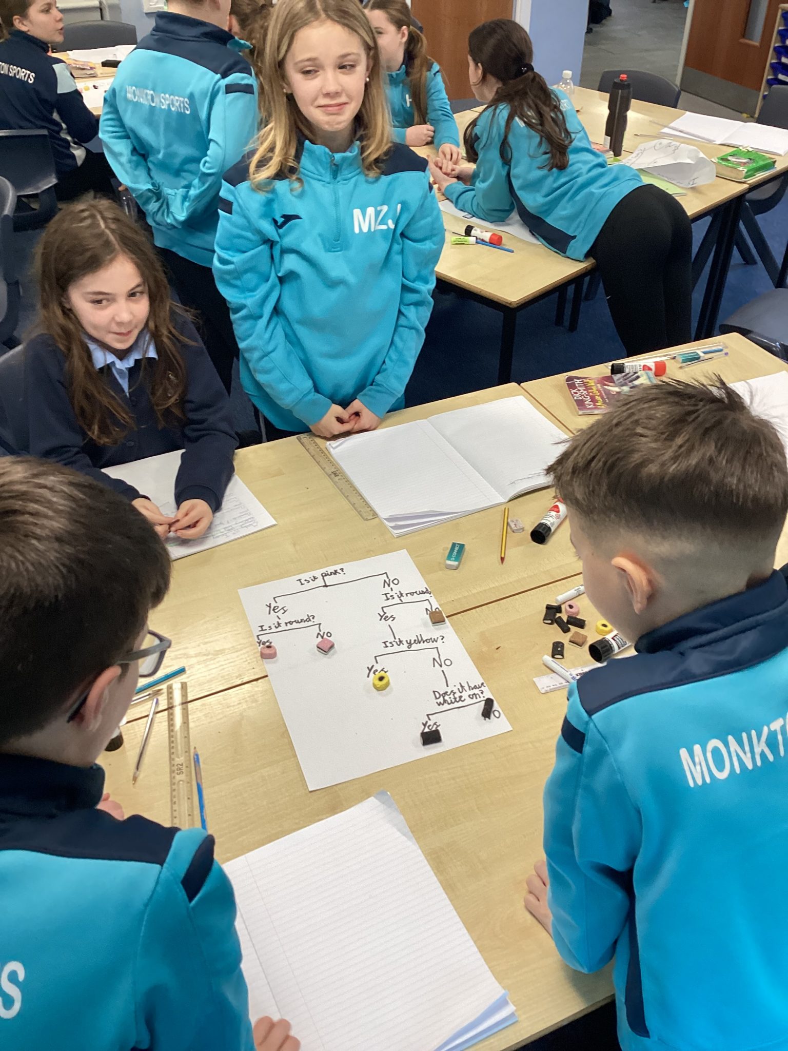 Sweet classification in Year 6 ! | Monkton Academy