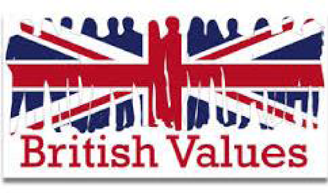 Promoting British Values | NCEA James Knott C of E Primary School
