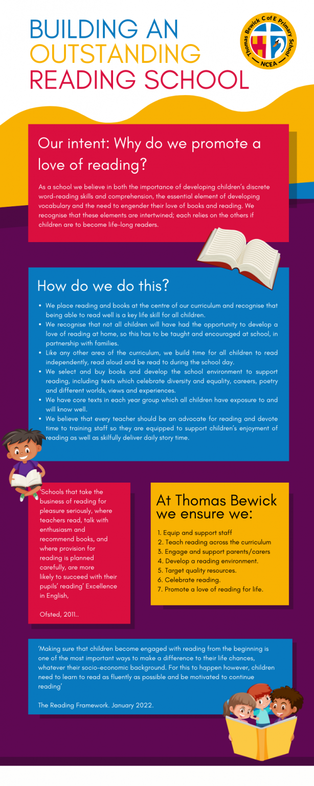 Building an Outstanding Reading School | NCEA Thomas Bewick CofE ...