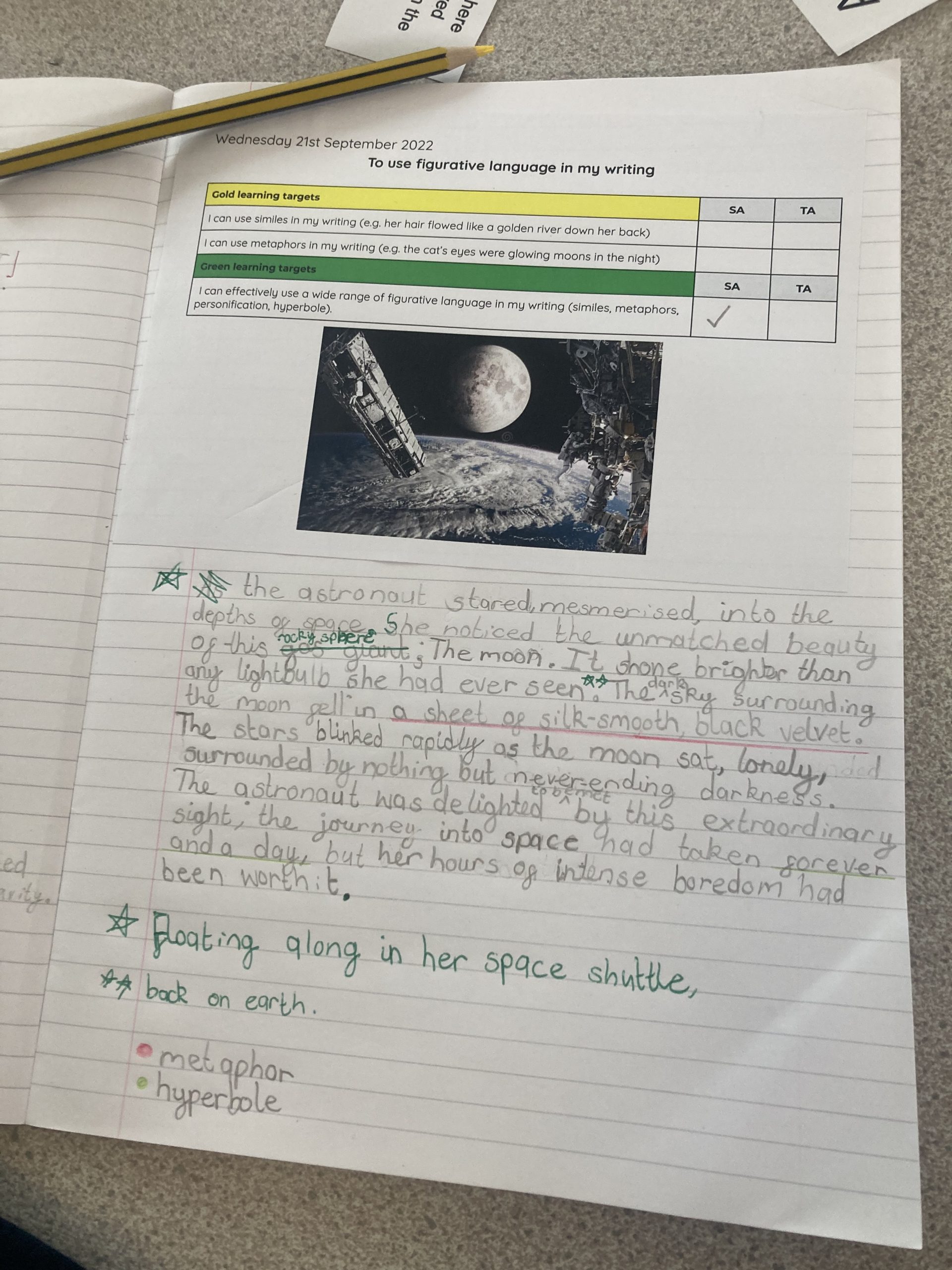Space Descriptive Writing | Norton Junior School