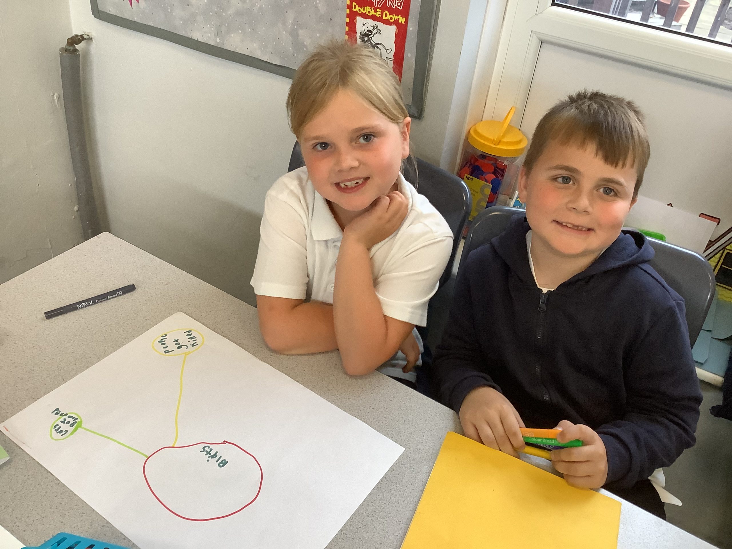 Creating The Blitz anchor charts | Norton Junior School